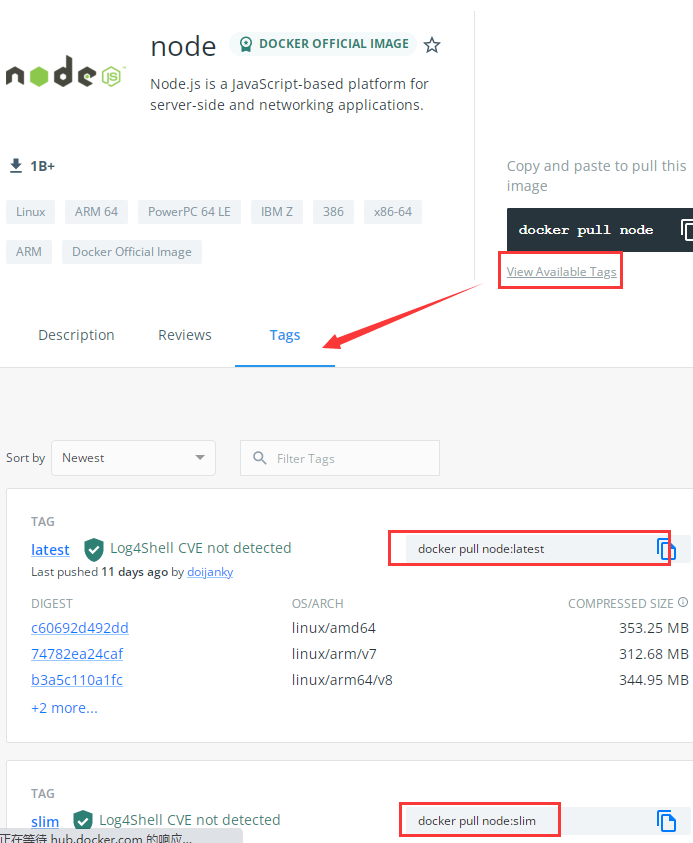 Docker Node js 
