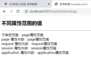 JSP EL表达式完全攻略 JSP EL表达式 - 自学教程