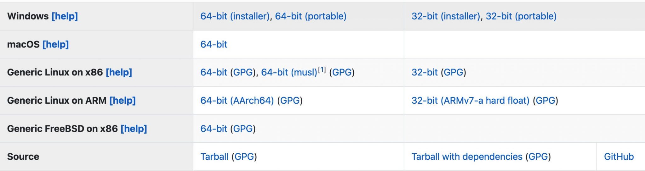 Julia 语言环境安装 - 自学教程